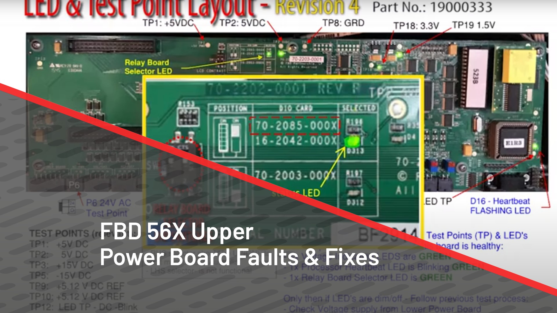 FBD 56X Upper Power Board Faults & Fixes | Lancer Worldwide